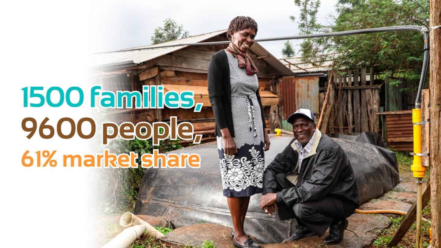 Sistema.bio sales achievements 2018 - Sistema.bio